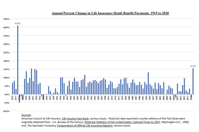 more-than-ever-acli-impact